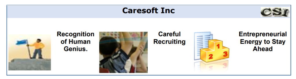 What we stand for – Caresoft Inc.